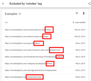 How to Quickly Find Your WordPress RSS Feed URL